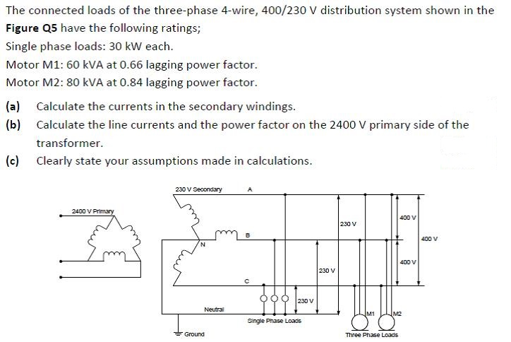 Solved The connected loads of the three-phase 4-wire, | Chegg.com