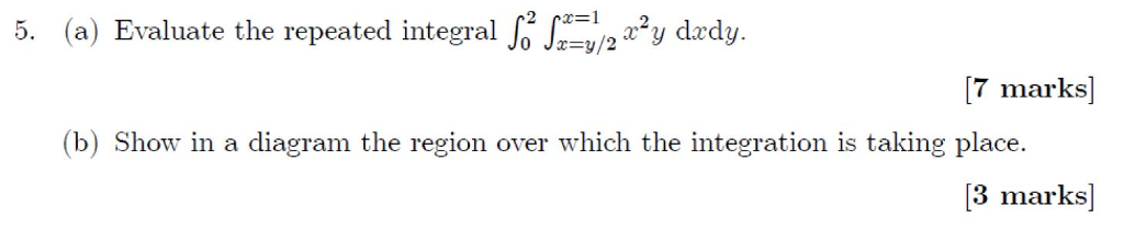 Solved Evaluate the repeated integral integral^2_0 | Chegg.com