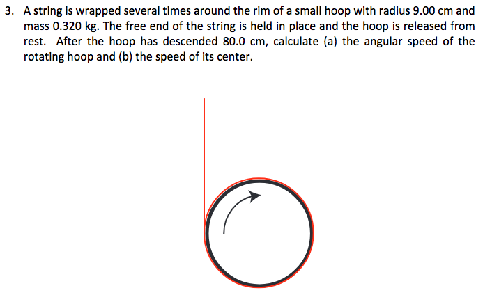 Solved A string is wrapped several times around the rim of a | Chegg.com