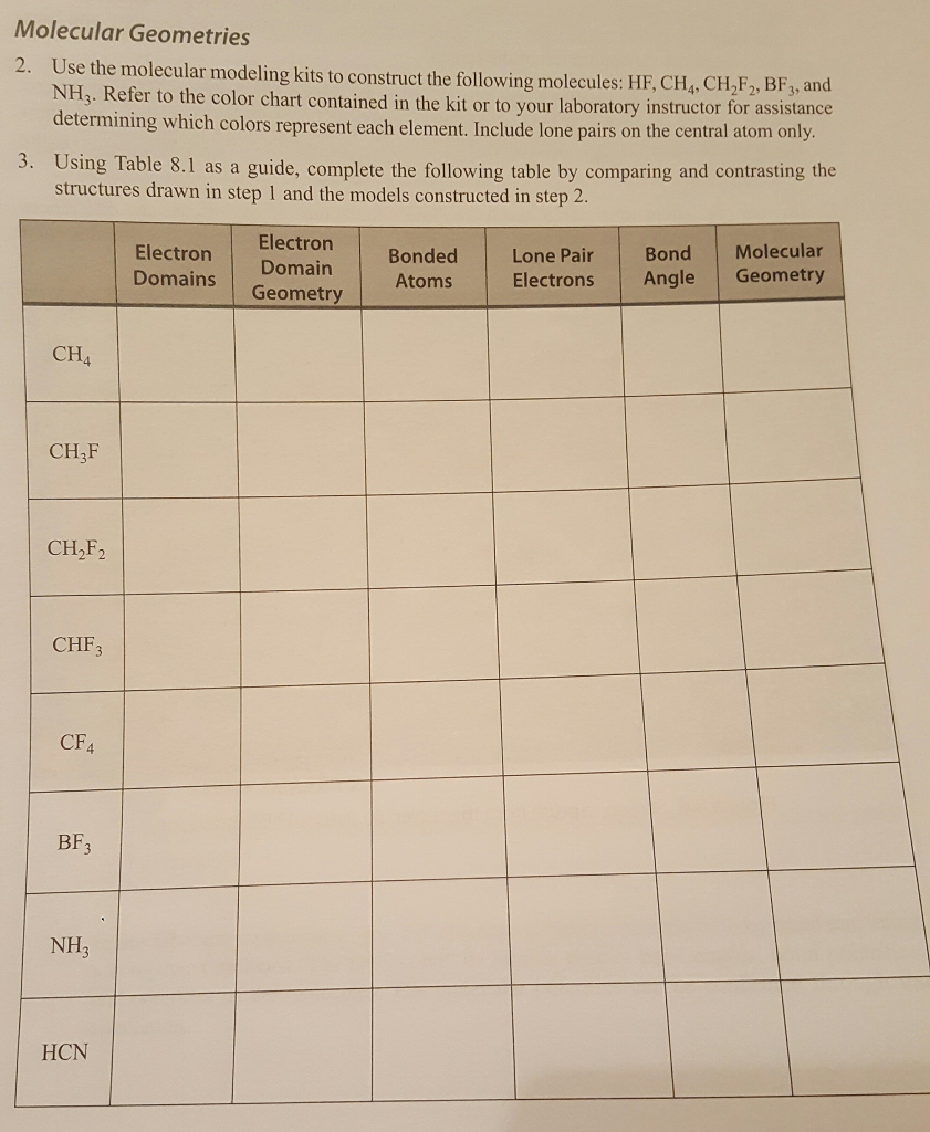 Solved Use the molecular modeling kits to construct the | Chegg.com
