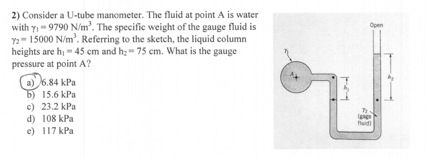 Solved Consider a U-tube manometer. The fluid at point A is | Chegg.com
