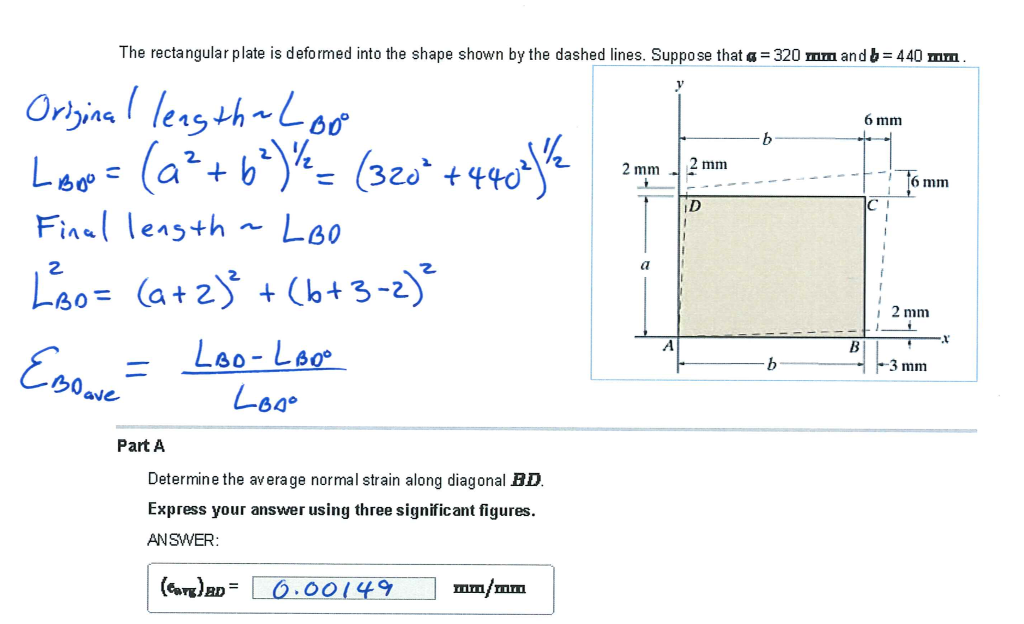 Solved The rectangular plate is deformed into the shape | Chegg.com