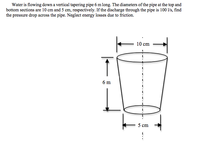 Solved Water is flowing down a vertical tapering pipe 6 m | Chegg.com