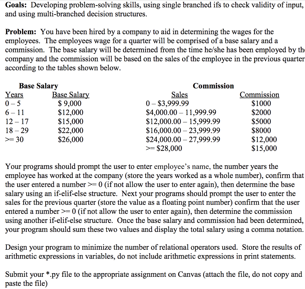 Solved Can someone code this in python while using | Chegg.com