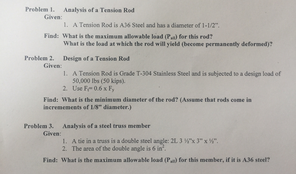 Solved Suppose That The Position Vector Of A Moving Particle