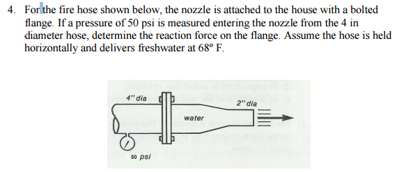 Solved For the fire hose shown below, the nozzle is attached | Chegg.com
