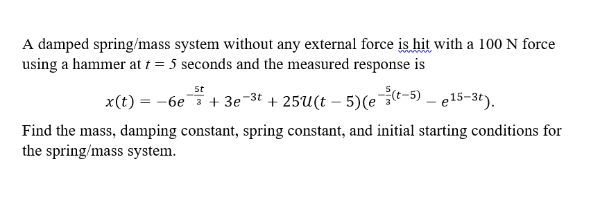 Solved A damped spring/mass system without any external | Chegg.com