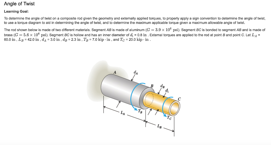 Solved Angle of Twist Learning Goal To determine the angle | Chegg.com