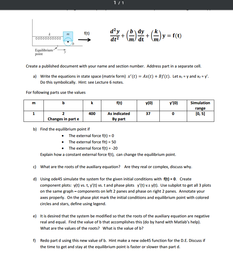 Solved Given the Spring?Mass?Damper System and its | Chegg.com