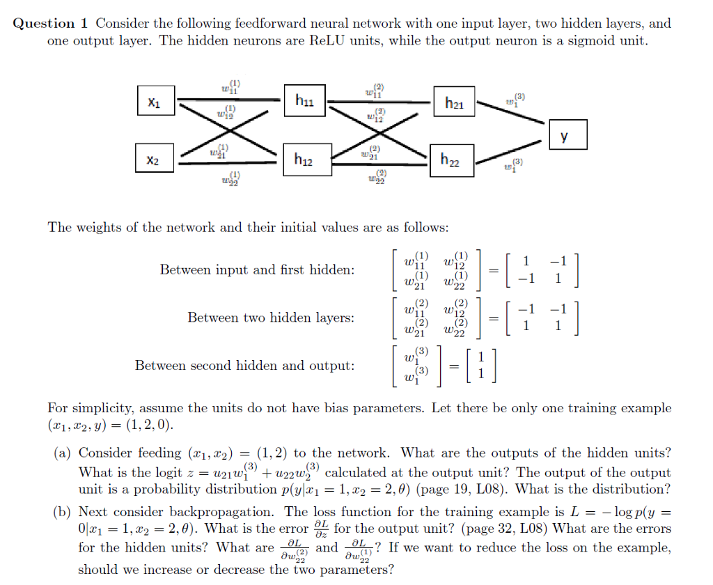 Question 1 Consider the following feedforward neural | Chegg.com