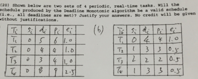 Solved Please provide a detailed explanation with steps that | Chegg.com