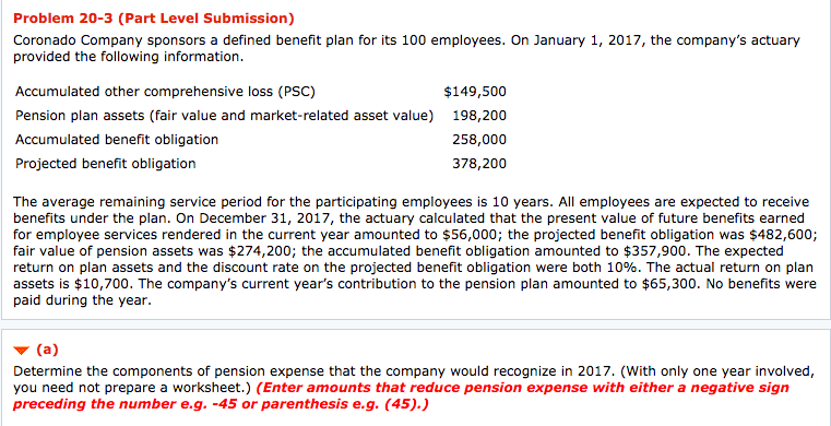 Solved Problem 20-3 (Part Level Submission) Coronado Company | Chegg.com