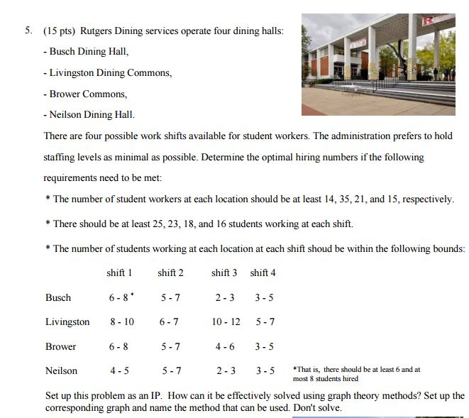 Rutgers Dining services operate four dining halls: - | Chegg.com