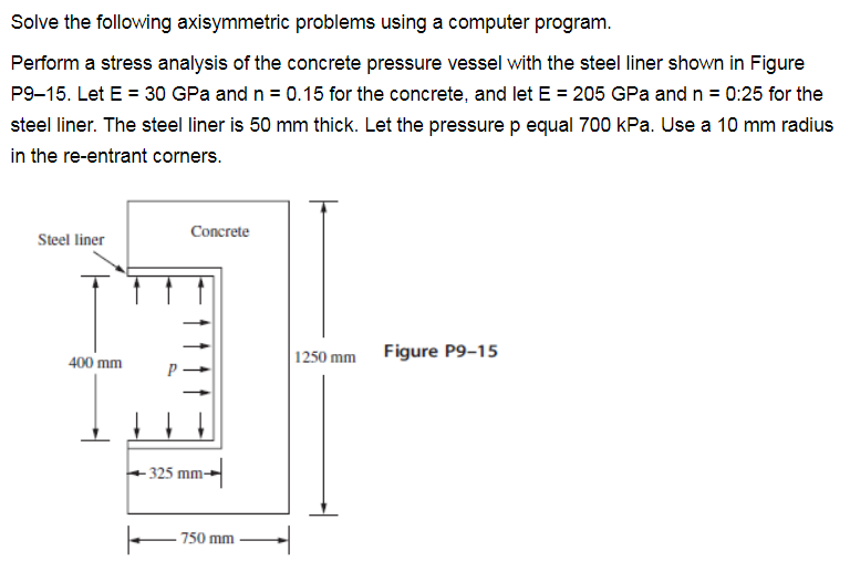 Solved Solve the following axisymmetric problems using a | Chegg.com