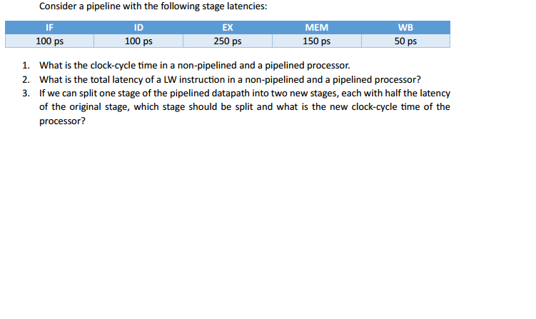 Solved Consider a pipeline with the following stage | Chegg.com