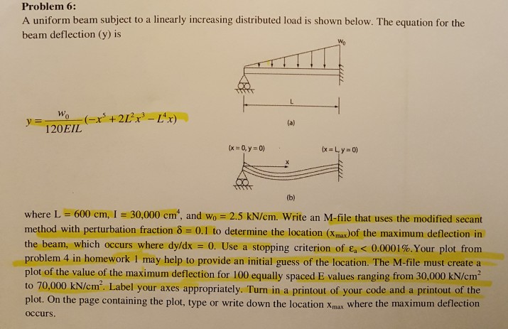 Solved Problem 6: A uniform beam subject to a linearly | Chegg.com