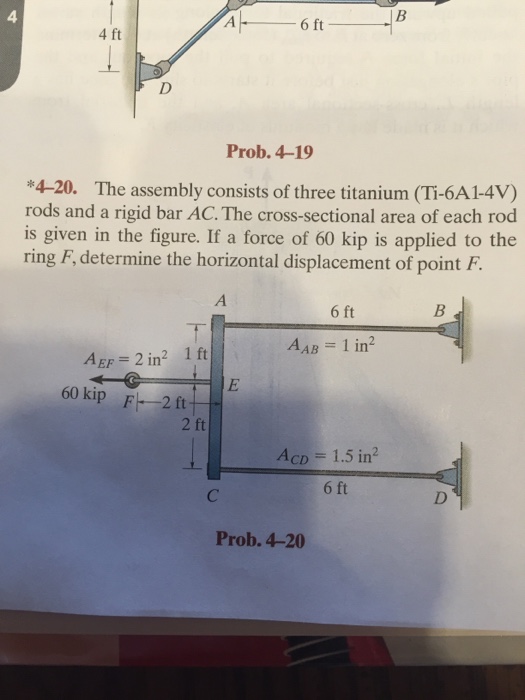 Solved The assembly consists of three titanium (Ti-6A1-4V) | Chegg.com