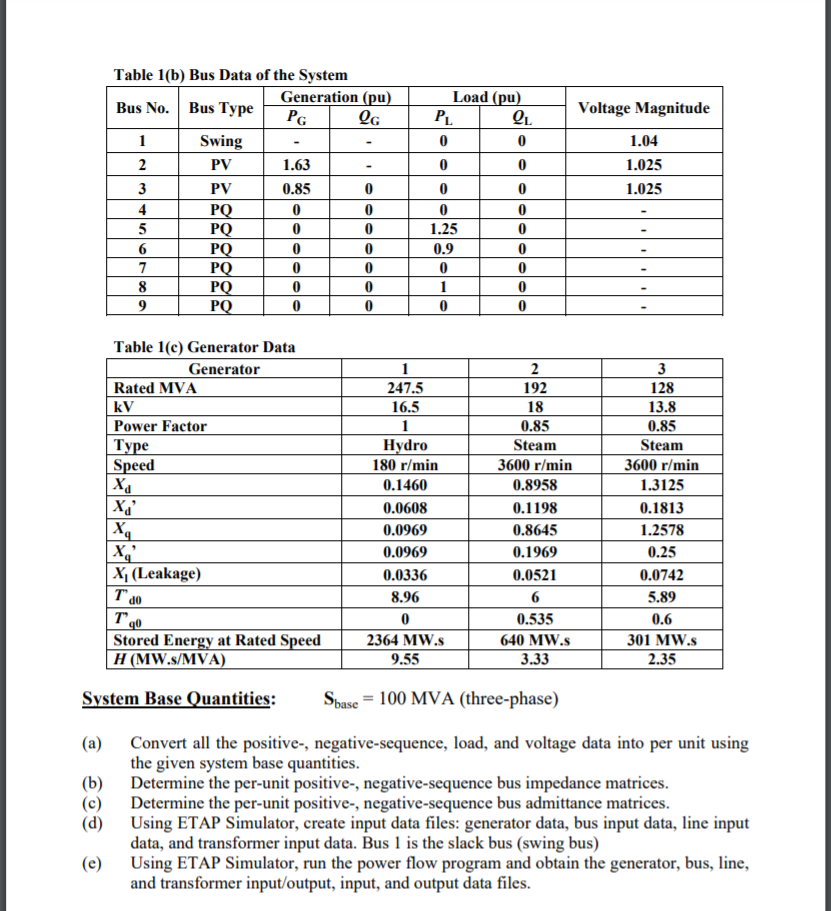 The one-line diagram of a 9-bus three-phase power | Chegg.com