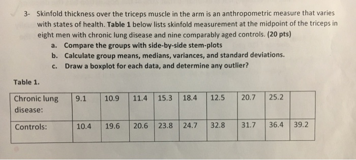 Solved Skinfold thickness over the triceps muscle in the arm | Chegg.com