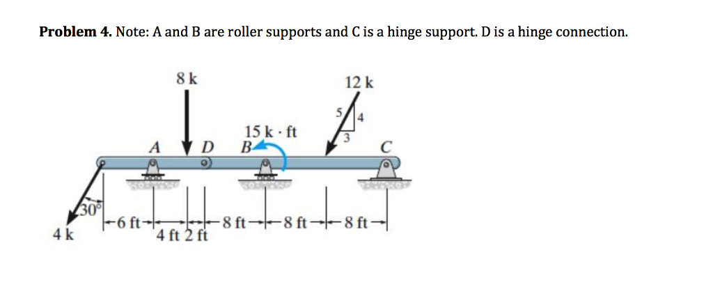 Solved Problem 4. Note: A and B are roller supports and C is | Chegg.com