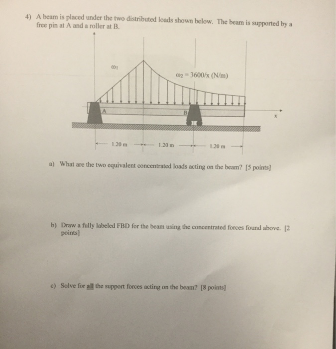 Solved: A Beam Is Placed Under The Two Distributed Loads S... | Chegg.com