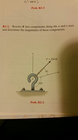 Solved Prob. R2-1 R2-2. Resolve F into components along the | Chegg.com