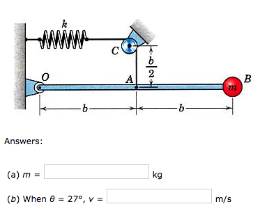 Solved A particle of mass m is attached to one end of a | Chegg.com