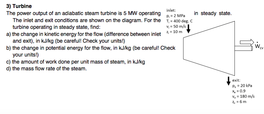 Solved 3) Turbine The power output of an adiabatic steam | Chegg.com