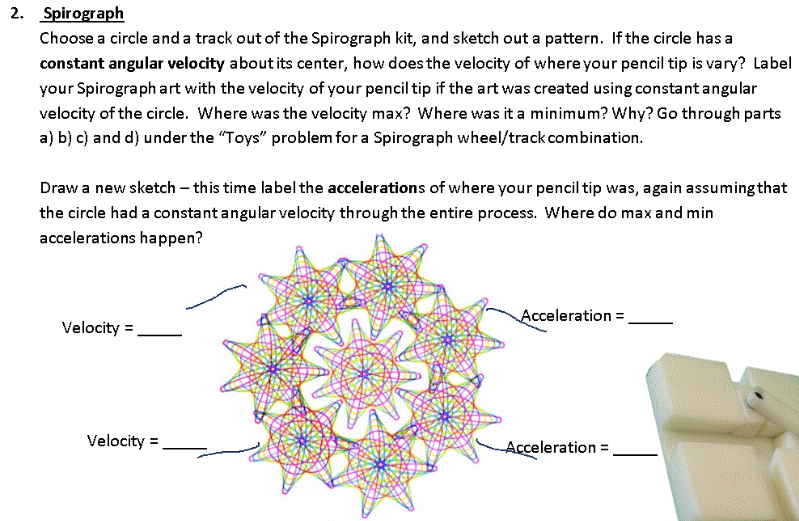 Choose a circle and a track out of the Spirograph | Chegg.com