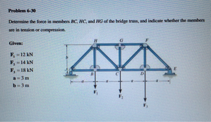 Solved Determine the force on each member BC, HC, and HG of | Chegg.com