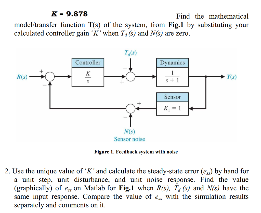 Solved K- 9.878 Find the mathematical model/transfer | Chegg.com