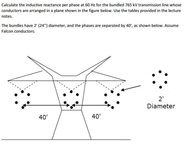 Solved Calculate the inductive reactance per phase at 60 Hz | Chegg.com
