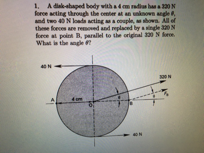 Solved A disk-shaped body with a 4 cm radius has a 320 N | Chegg.com