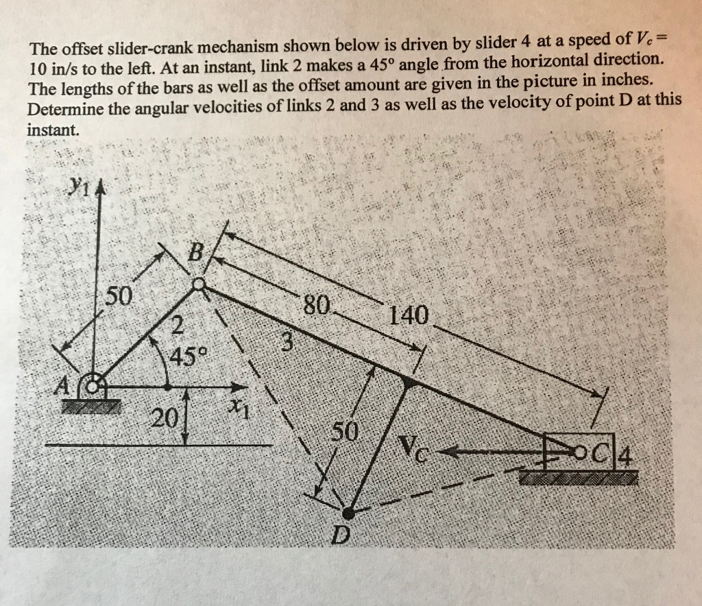 The offset slider-crank mechanism shown below is | Chegg.com