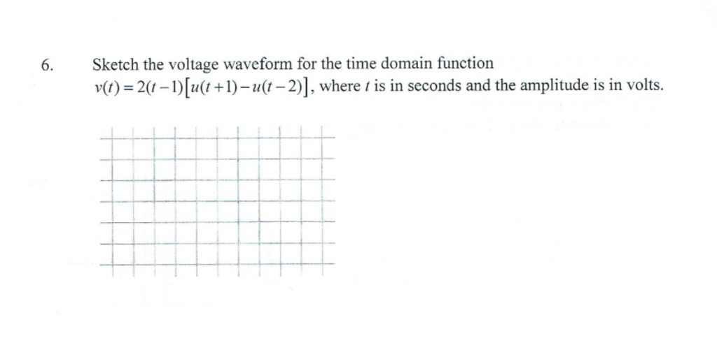 Solved Sketch the voltage waveform for the time domain | Chegg.com