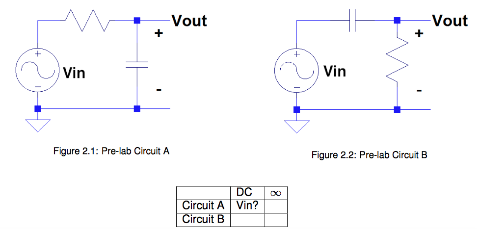 Solved Explain and fill in the table below with how VOUT | Chegg.com
