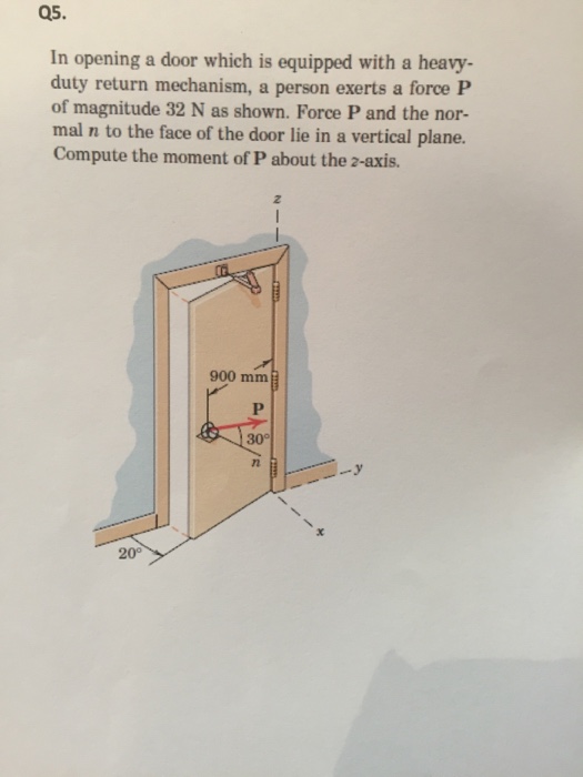 Solved In opening a door which is equipped with a heavy-duty | Chegg.com