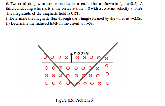 Solved 6. Two conducting wires are perpendicular to each | Chegg.com