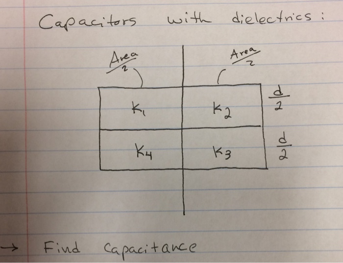 Solved Capacitors with dielectrics: Find Capacitance | Chegg.com