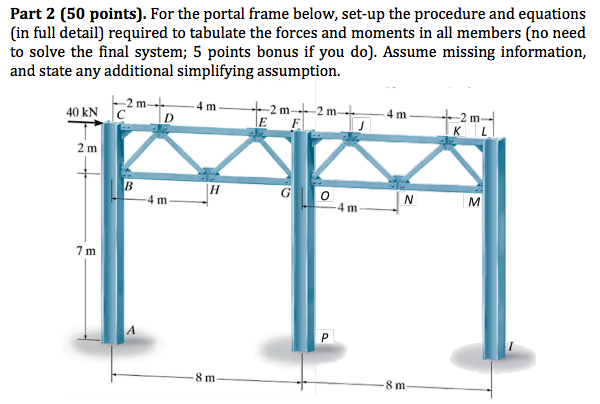 Part 2 (50 points). For the portal frame below, | Chegg.com