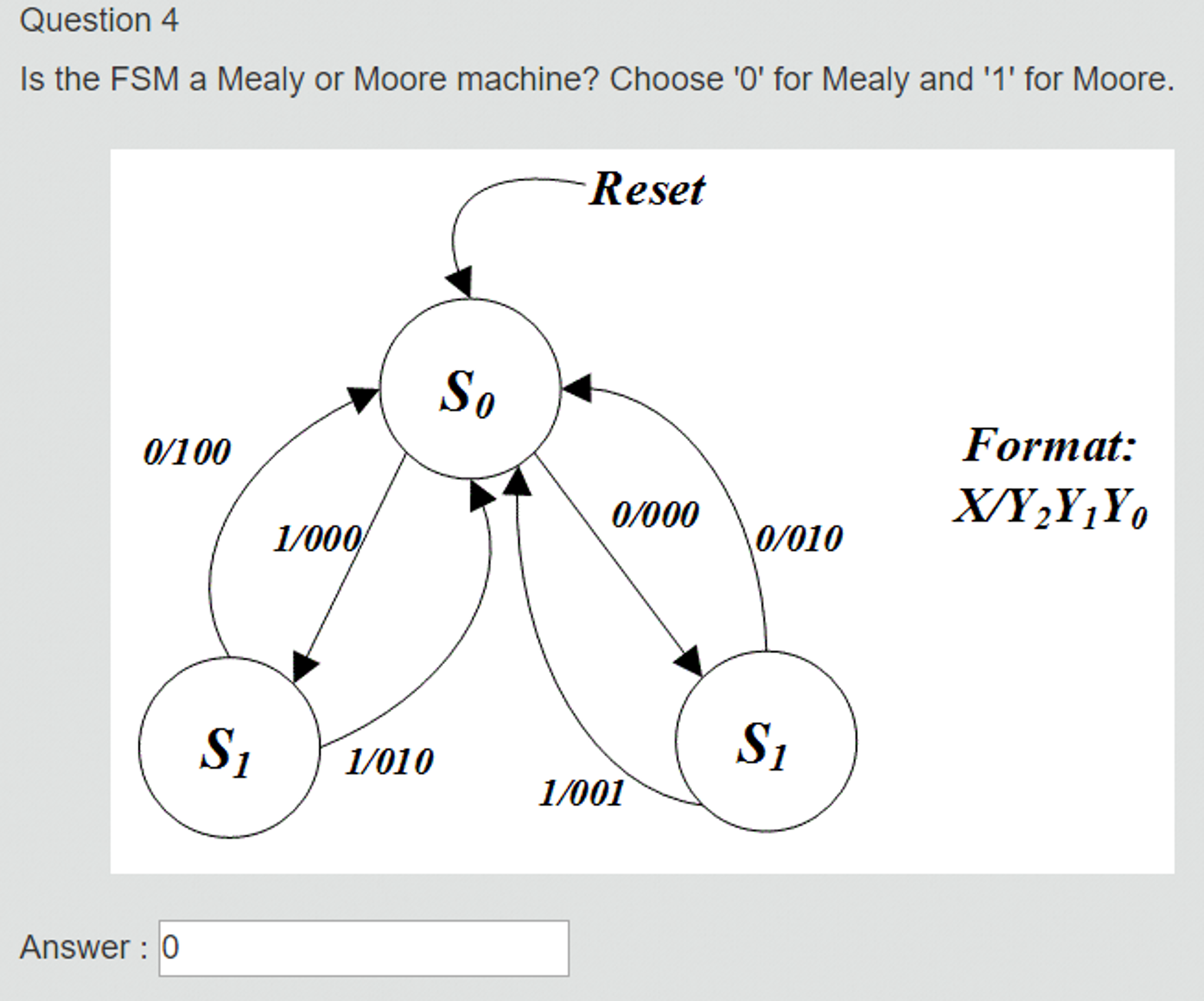 Solved Is the FSM a Mealy or Moore machine? Choose '0' for | Chegg.com Solved Is the FSM a Mealy or Moore machine? Choose '0' for | Chegg.com