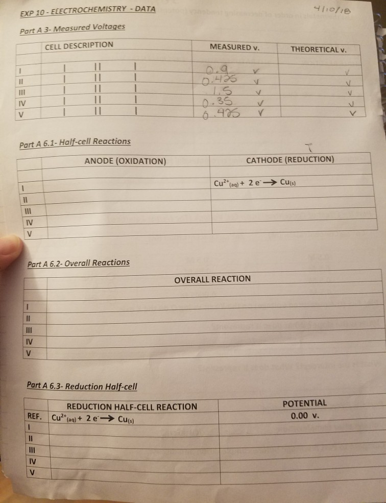 Solved List the metals in order of decreasing te Part A 6.4- | Chegg.com