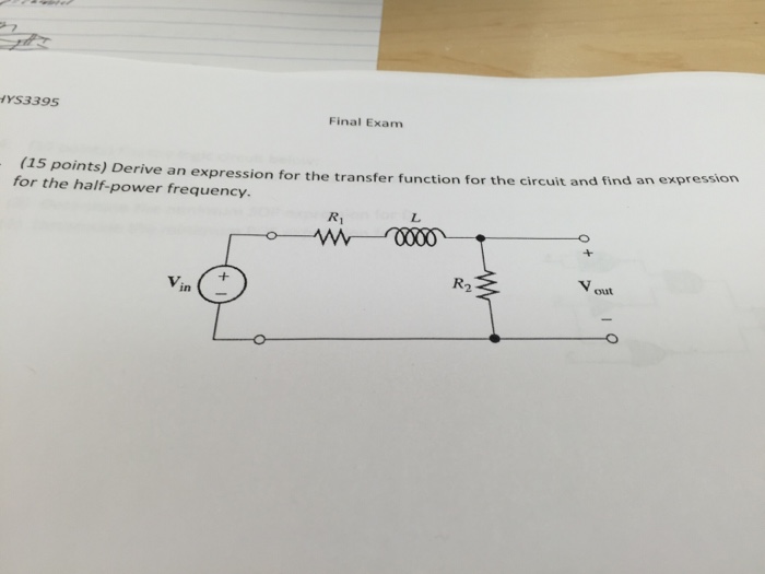 Solved Derive an expression for the transfer function for | Chegg.com