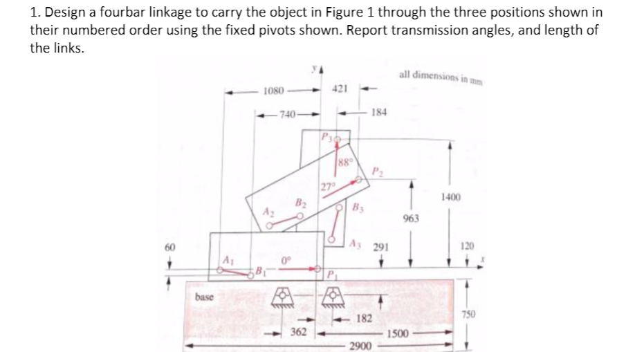 Solved Design a fourbar linkage to carry the object in | Chegg.com