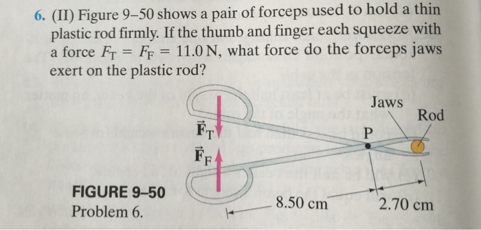 Solved Figure 9-50 shows a pair of forceps used to hold a | Chegg.com