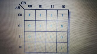 Solved Derive both the SoP and PoS minimum cost expressions | Chegg.com