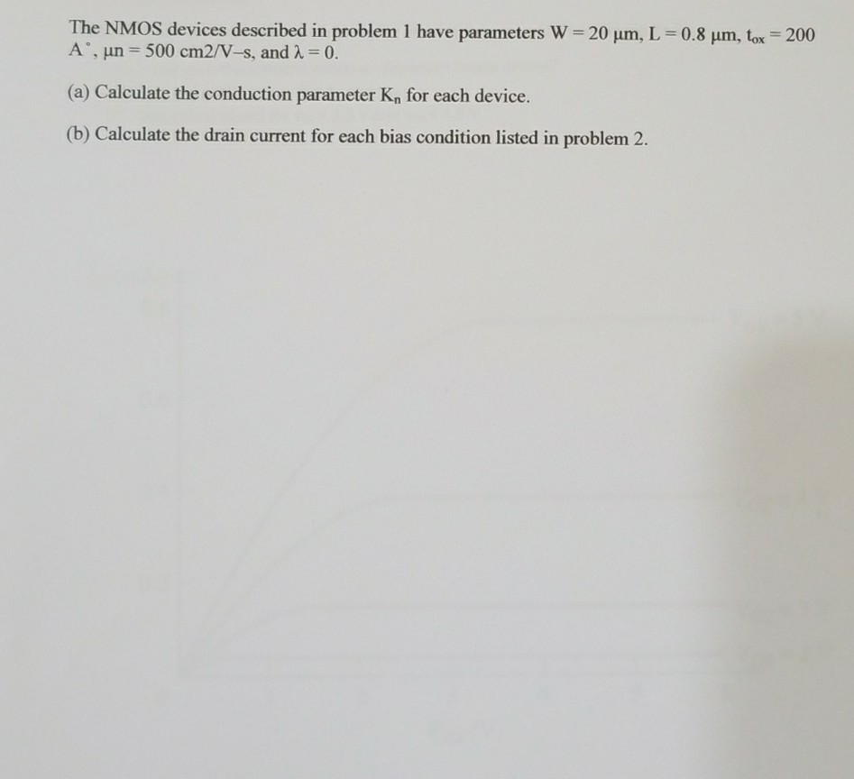 Solved The NMOS devices described in problem I have | Chegg.com