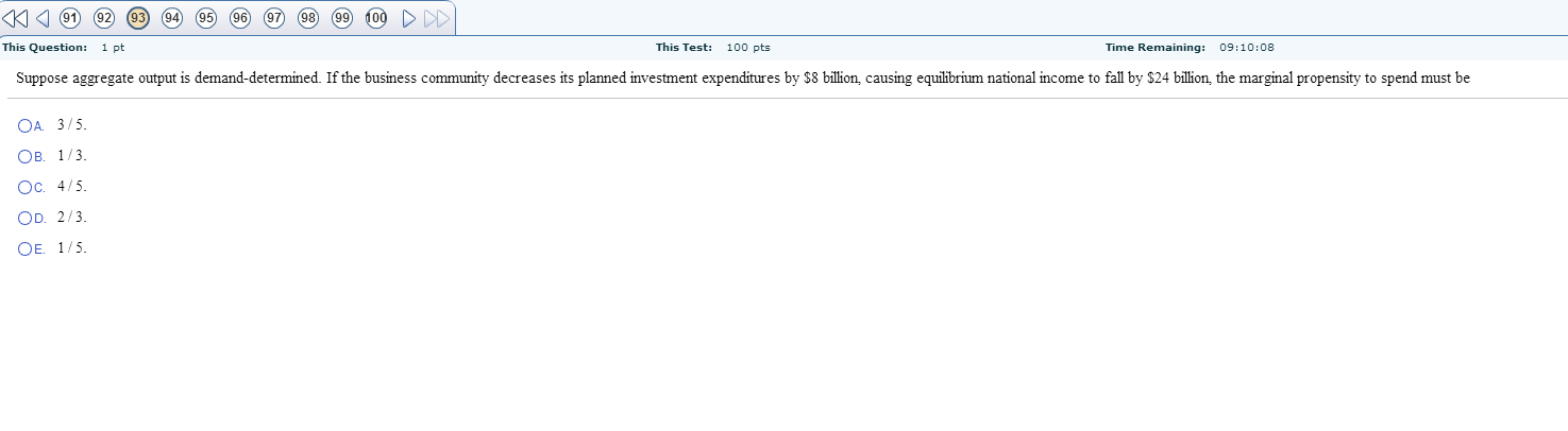 Solved Suppose aggregate output is demand-determined. If the | Chegg.com
