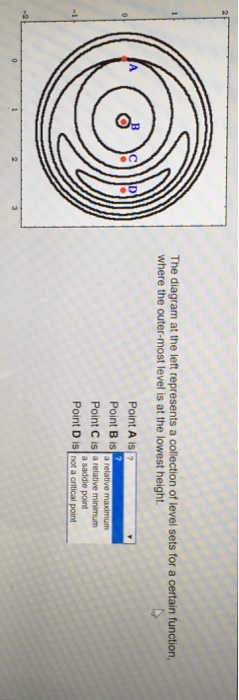 Solved The diagram at the left represents a collection of | Chegg.com