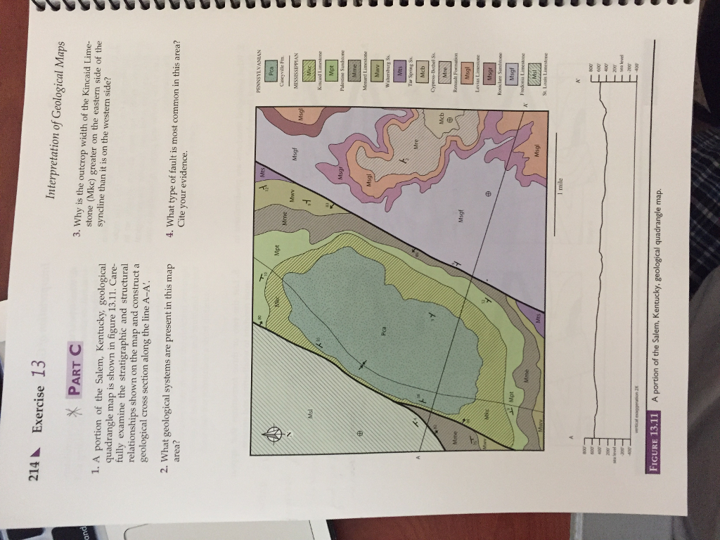 A portion of the Salem, Kentucky, geological | Chegg.com